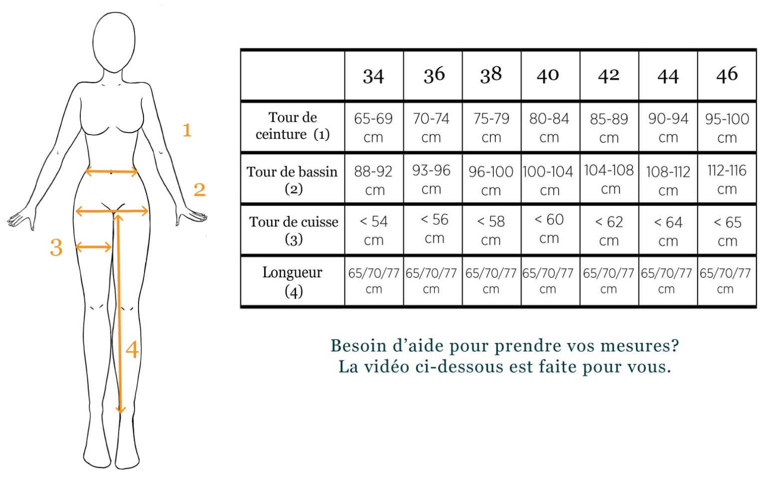Composer sa salopette idéale - Fabriquée en France par C.Bergamia